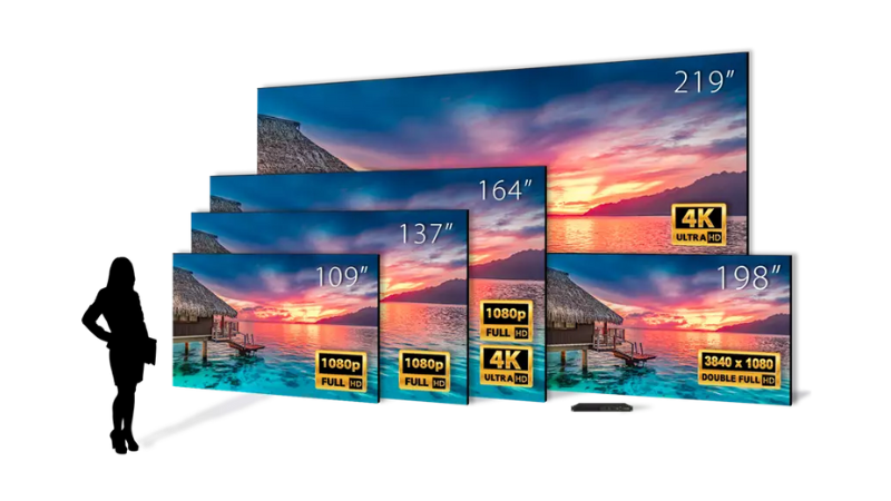 Indoor LED Video Walls - Leyard